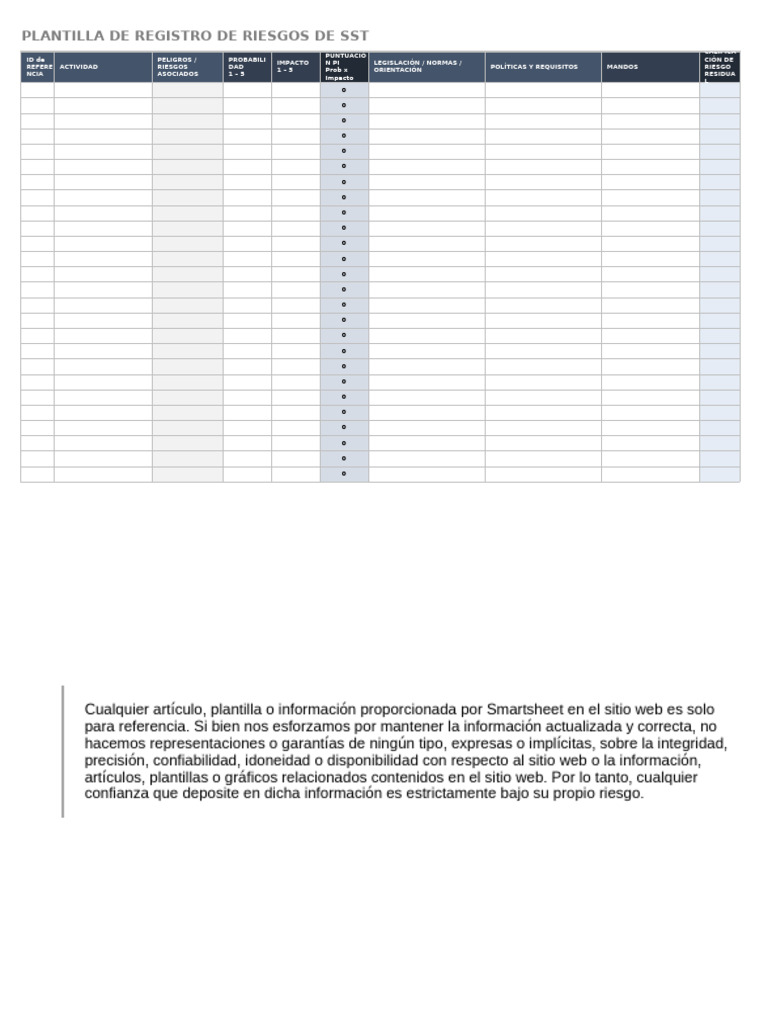 IC OHS Risk Register 27229 - ES | PDF
