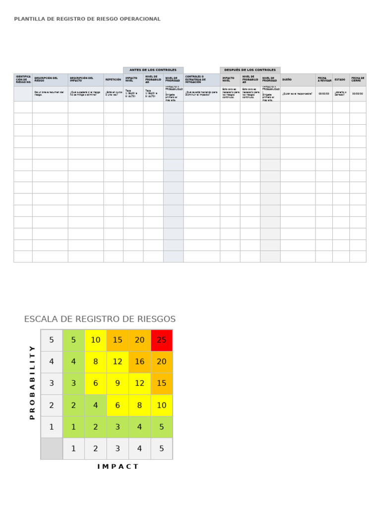 IC Operational Risk Register 27229 - ES | PDF