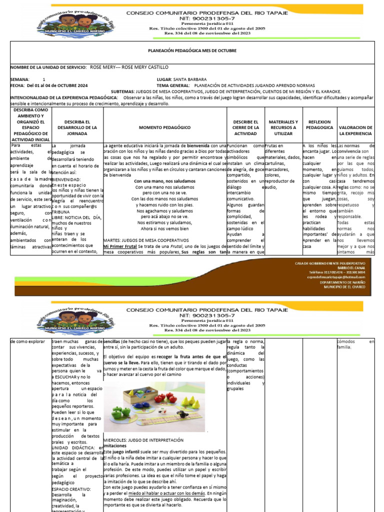 Rose Mery - Rose Mery Castillo | PDF | Aprendizaje | Creatividad
