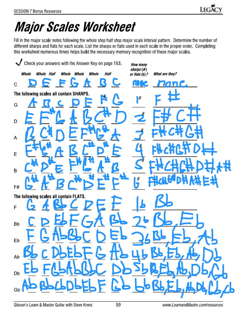 Major Scales Worksheet | PDF