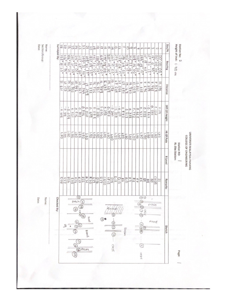 Group2 Task4 Form Progress | PDF