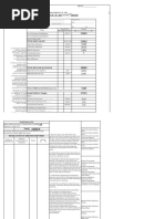 LPC Form | PDF | Government Finances | Taxes