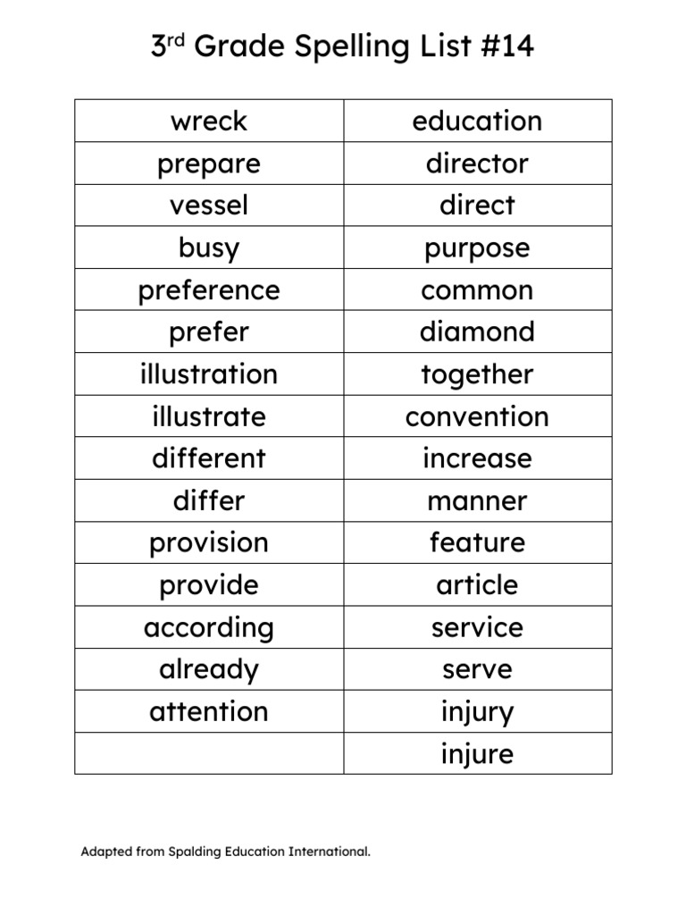 3rd Grade Spelling List #14 | PDF