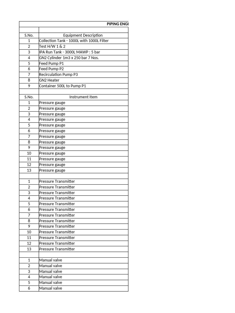 ACCF Piping - Input & Man HR Calc-Rev.0 | PDF | Flow Measurement | Valve