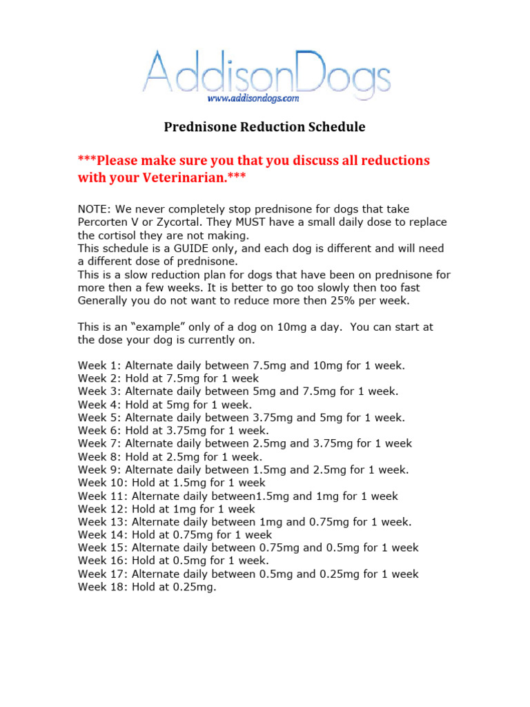 Prednisone Taper Schedule for Dogs | PDF