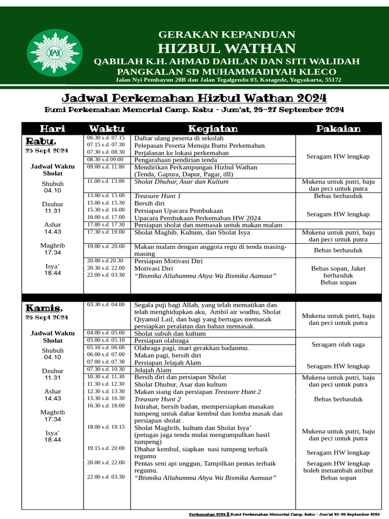 1 Jadwal Acara Peserta | PDF