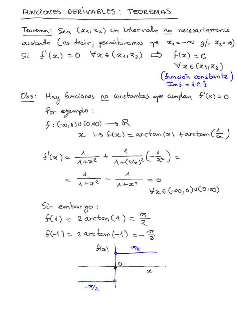 Tema 4 - Teoremas Funciones Derivables | PDF