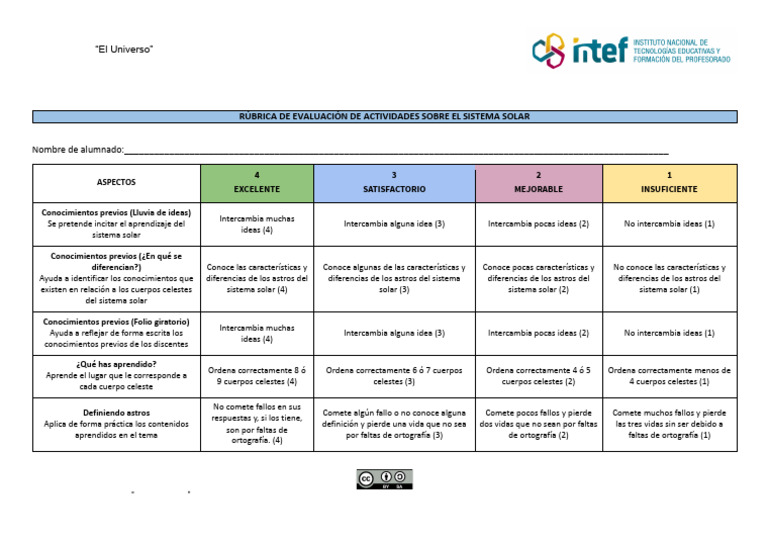 Rubrica Eval Continua Sistema Solar | PDF | Evaluación | Modificación de comportamiento