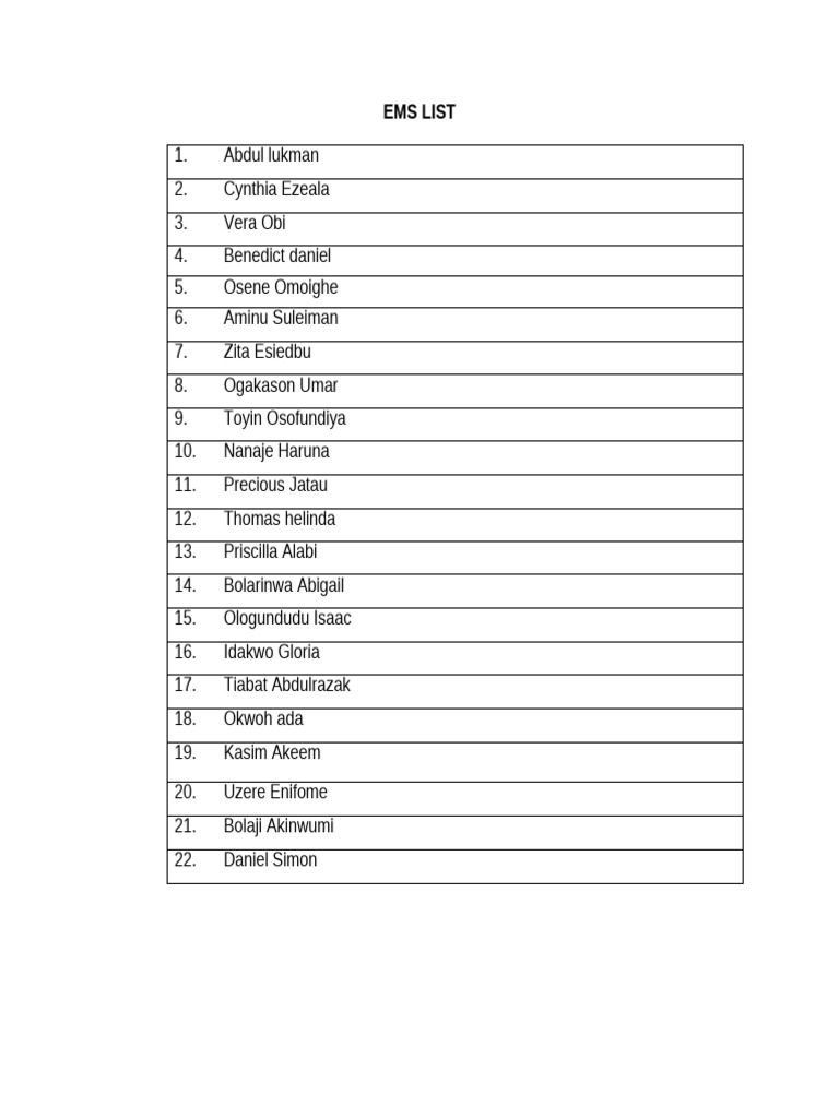 Ems List-1 | PDF | Home & Garden