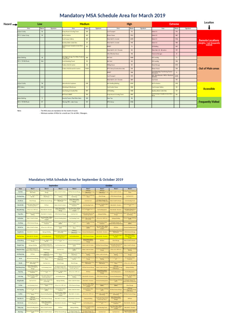 CHDOC MSA Schedule for Sep & Oct 2019 | PDF | Coal | Water