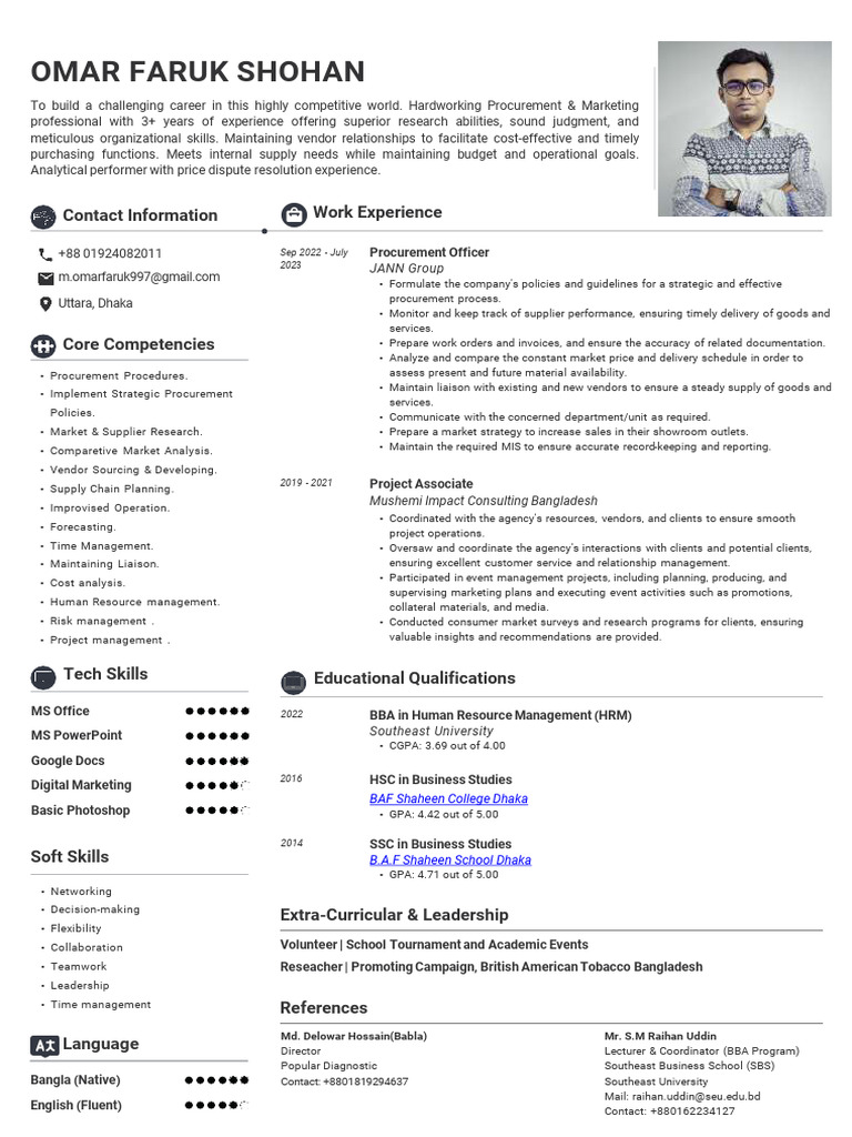 Resume of Omar Faruk Shohan | PDF | Procurement | Marketing Strategy