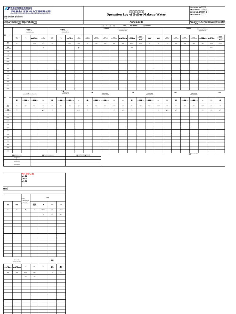 Annexure B, A3 (Boiler Makeup Water Operation Log) | PDF