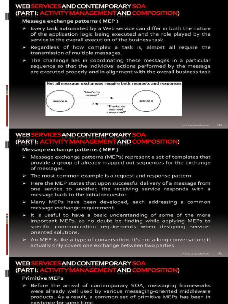 Unit-2 Message Exchange Pattern | PDF