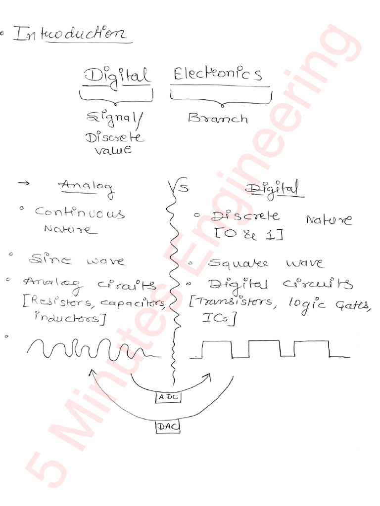Digital Electronics Notes | PDF