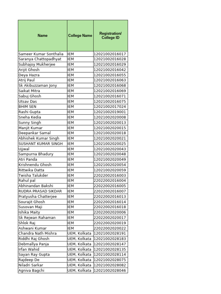 IEM_UEM_updated | PDF