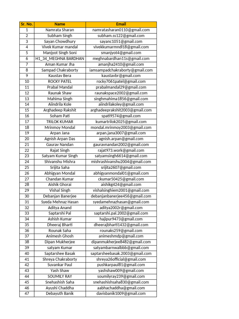Student Contact List - IEM Kolkata | PDF | Electrical Engineering ...