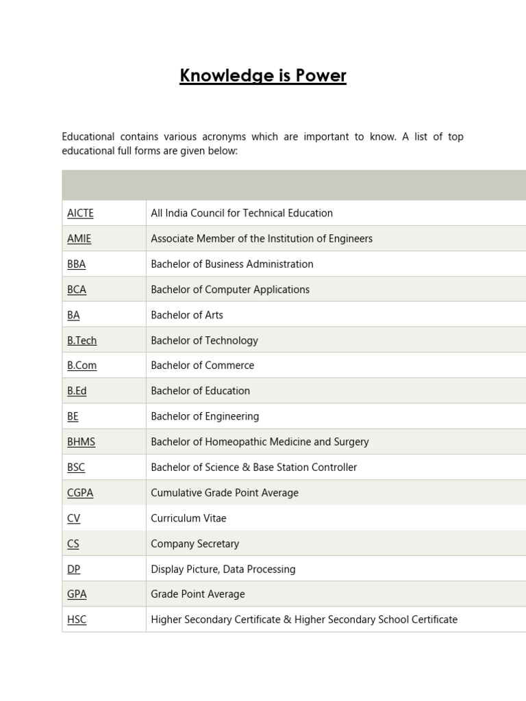Knowledge is Power | PDF | Bachelor's Degree | General Packet Radio Service