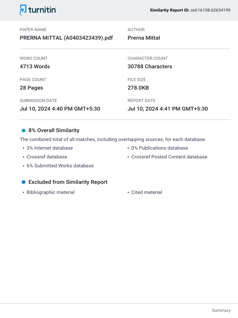 Prerna Mittal (A0403423439) PDF | PDF | Psychotherapy | Anxiety