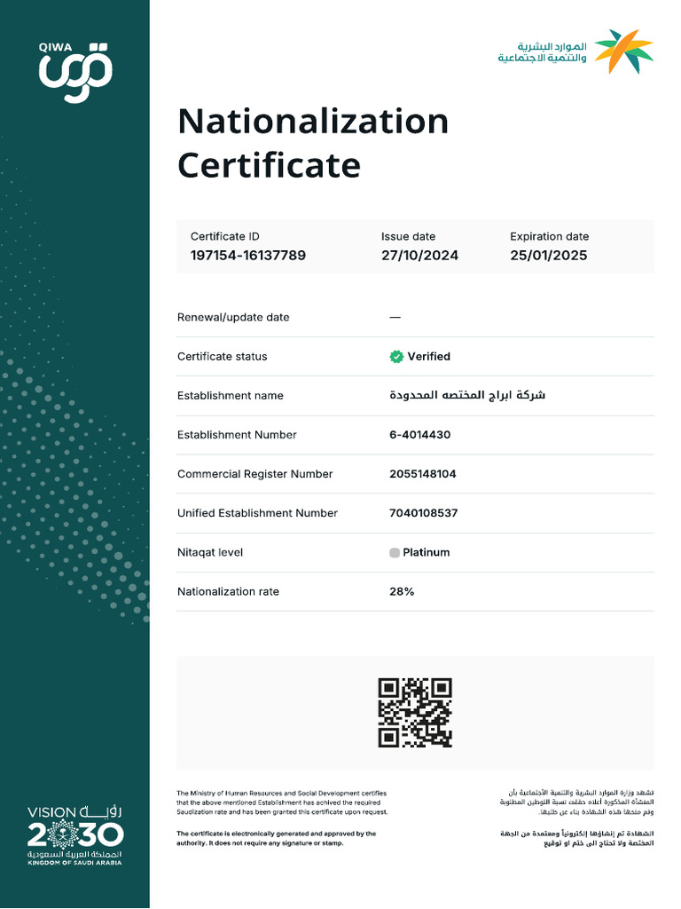 Nationalization Certificate | PDF