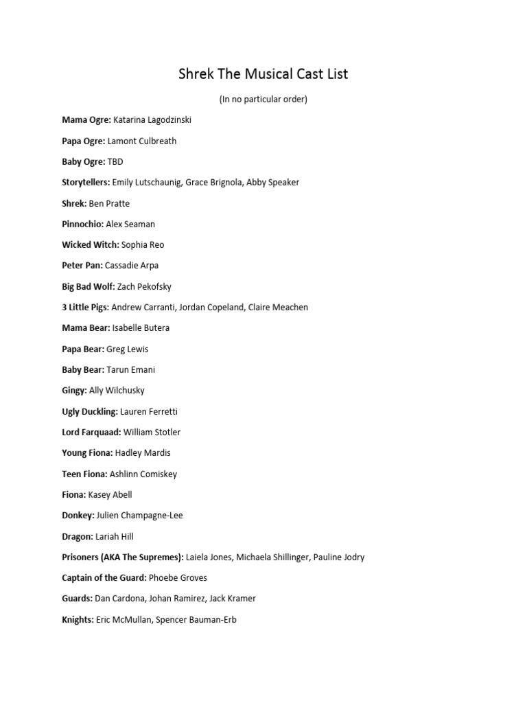 Shrek The Musical Cast List | PDF | Dream Works Animation