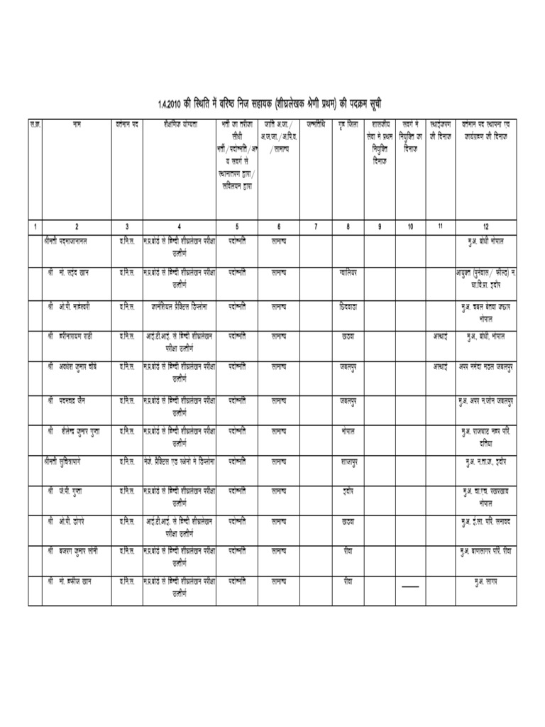 1-4-2010 DH FLFKFR Esa Ofj"B Fut LGK D 'Kh?Kzys (KD Js - KH Izfke DH ...