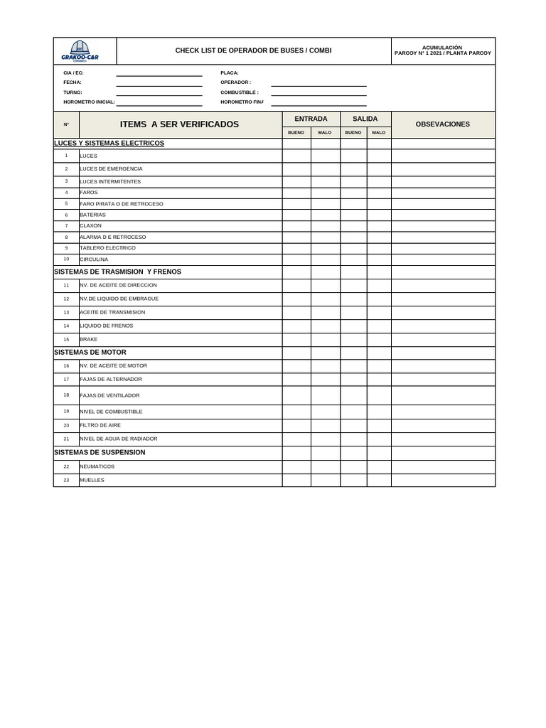 GC-SIG-CL-022 CHECK LIST TECLE - Abc | PDF