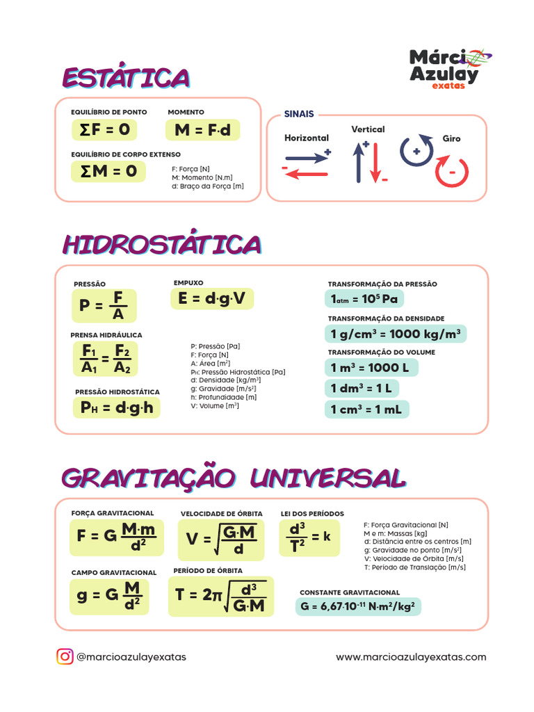 Formulário de Estática, Hidrostática e Gravitação | PDF | Gravidade | Força