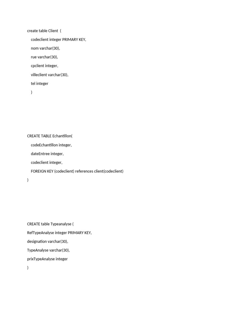 SQL Table Creation for Client Data | PDF