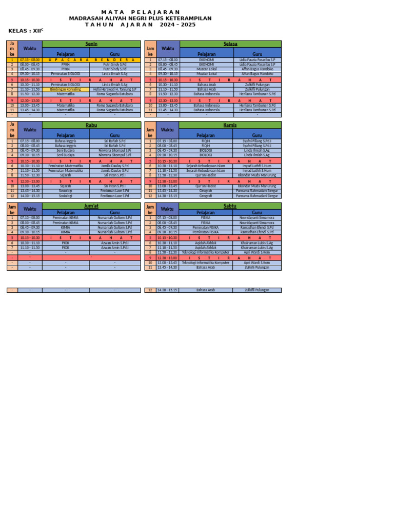 Roster MAN 2024 - 2025 | PDF