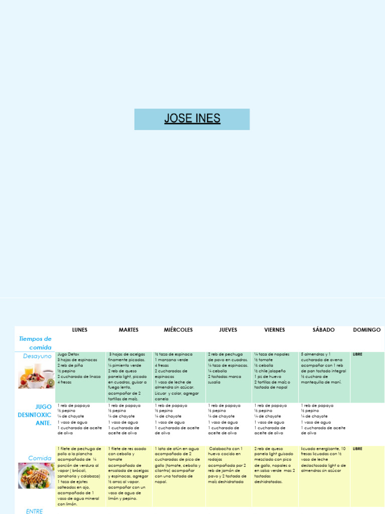 Plan Nutricional Semanal Jose Ines | PDF | ensalada | Alimentos