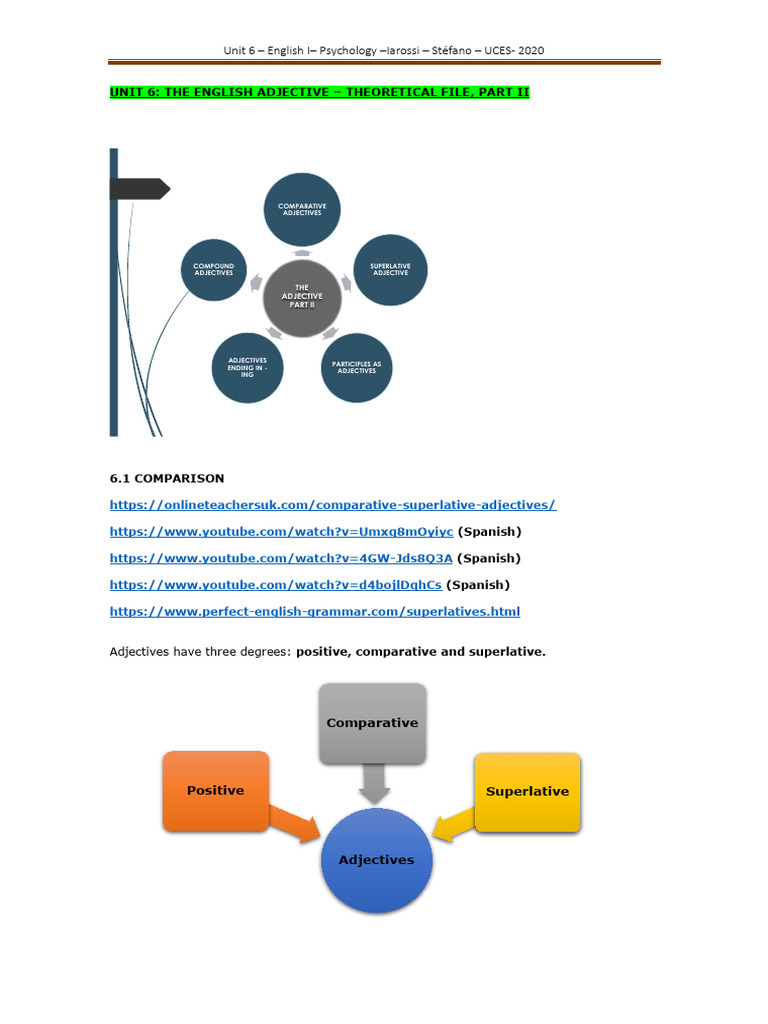 ADJECTIVES - PART II - THEORY - LEVEL I - IAROSSI, STEFANO - UCES - 2020. | PDF | Adjective ...