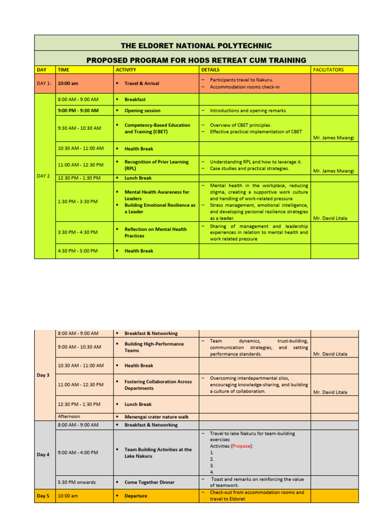 Proposed Program Draft | PDF | Psychology | Applied Psychology