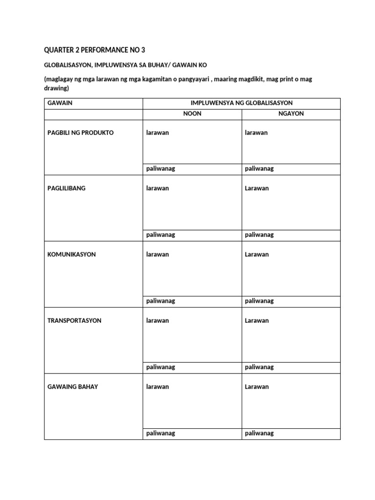 Quarter 2 Performance No 3 | PDF