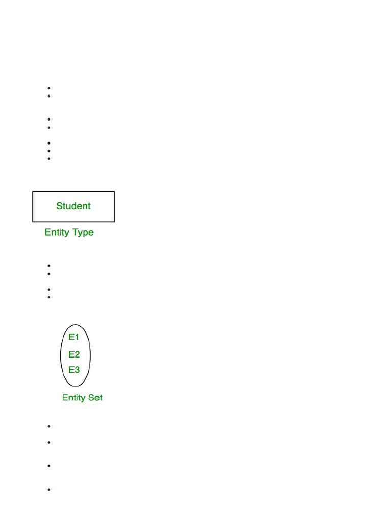Difference Between Entity, Entity Set and Entity Type | PDF | Databases | Relational Database
