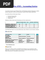 O2C Cycle: Accounting Entries Guide | PDF | Debits And Credits | Receipt