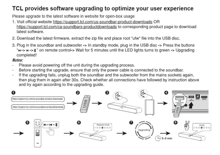 1692205940115-S4210 USB+Disk+Upgrade+Instructions US 20230720 | PDF