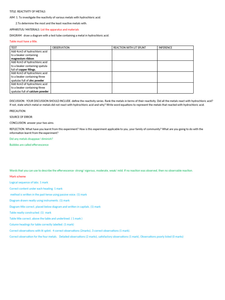 Metals Reactivity Lab Experiment | PDF