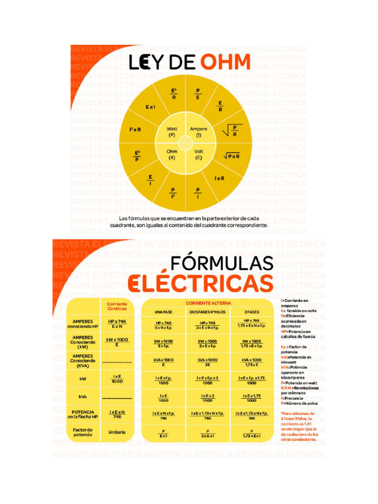 Formulas Electricas | PDF