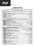 FlagYard - Challenge Writeup | PDF | Cryptography | Arithmetic