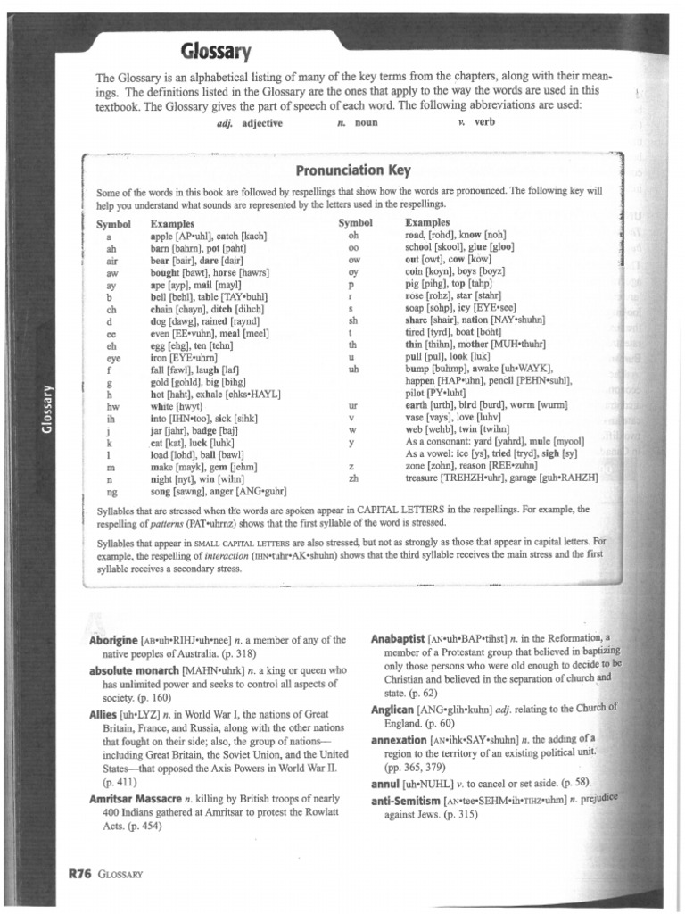 Glossary World History | PDF