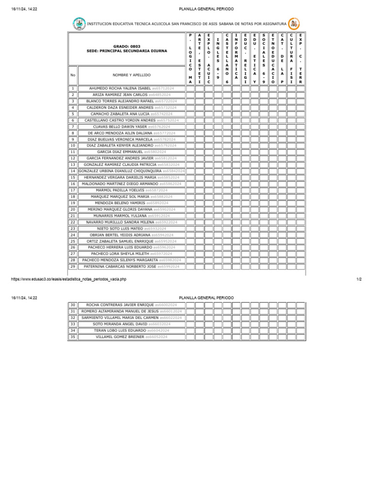 Planilla General Periodo 803 | PDF