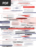 List of U.S. Army Four-Star Generals | PDF | Officer (Armed Forces ...