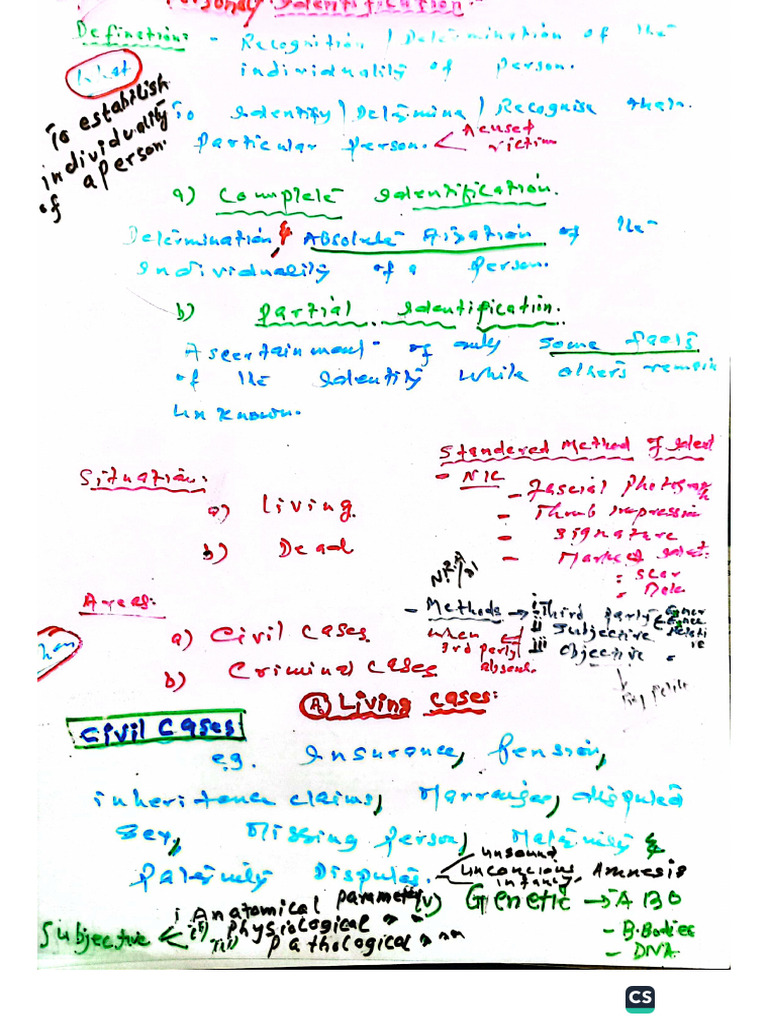 Personal Identification. FM | PDF