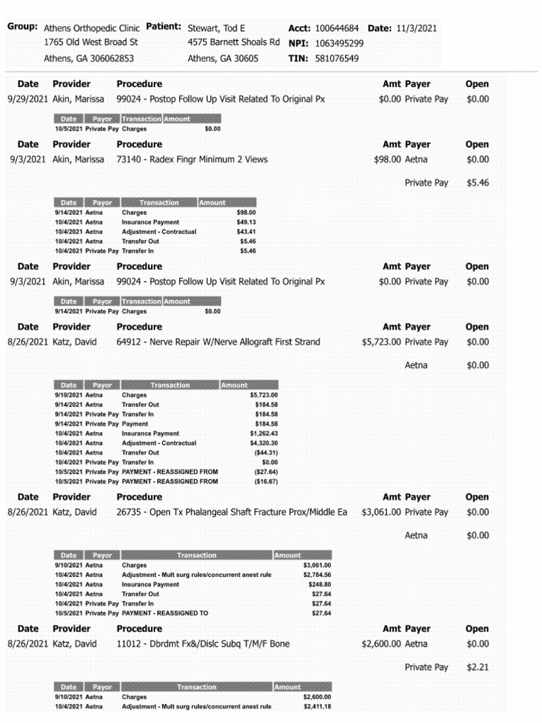 Complete Acct Itemization | PDF