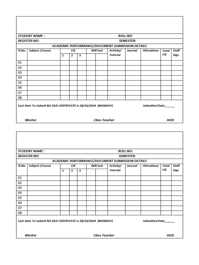 No Dues Certificate Submission Guide | PDF