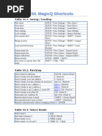 243 Shortcuts For FL Studio Keyboard Shortcuts PDF | PDF | Computer ...