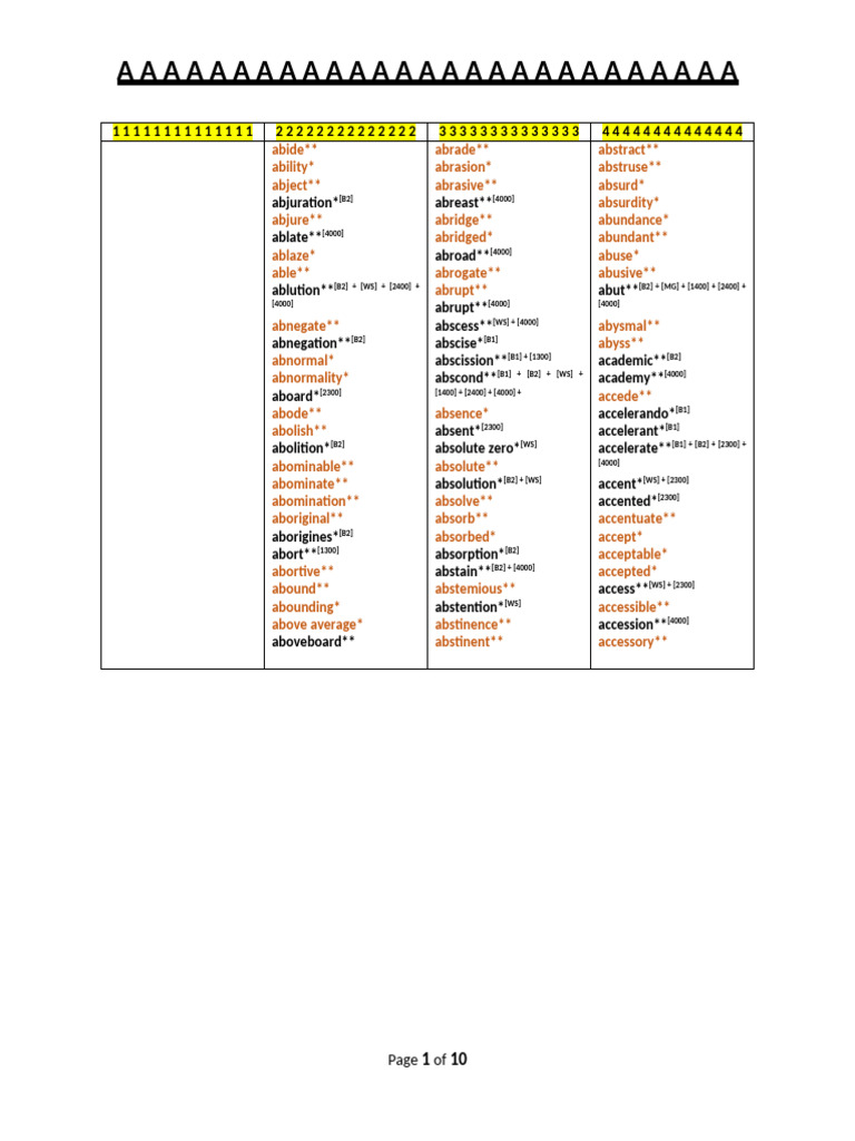 WORD LIST- ADVANCED A | PDF