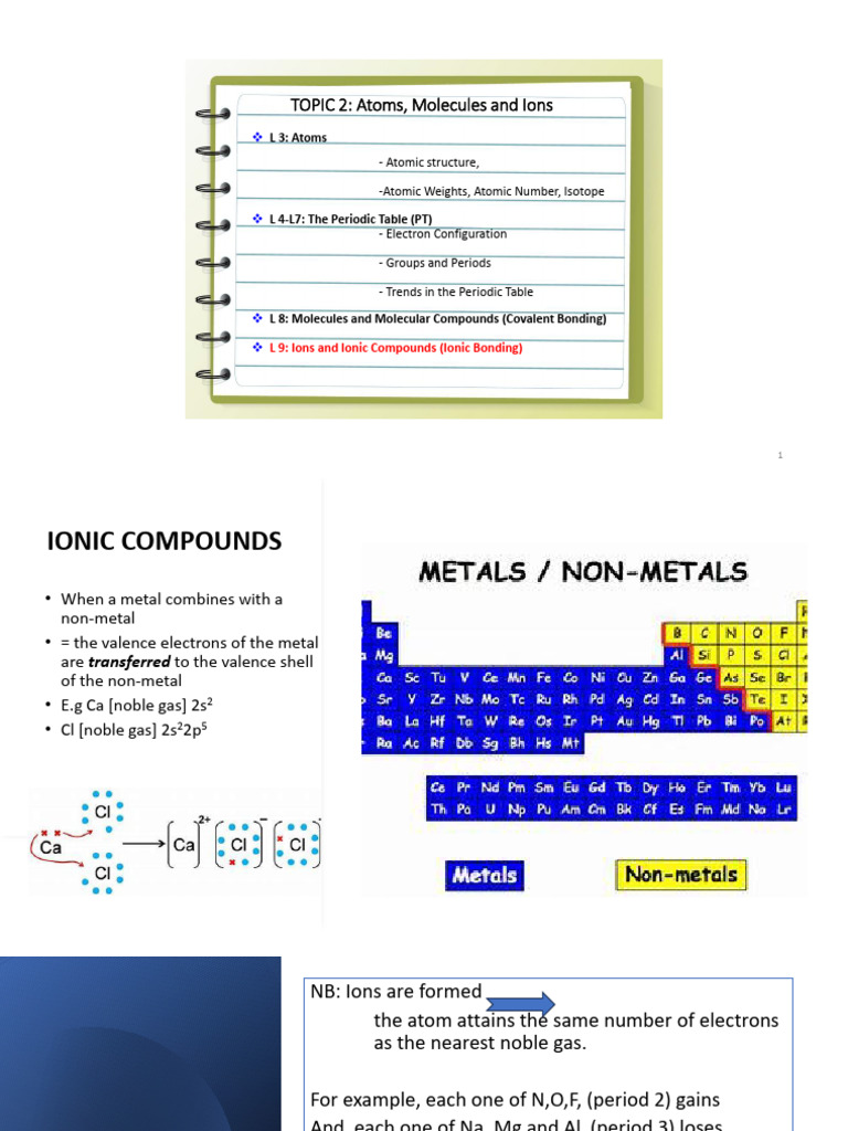 Ions and Ionic Compounds | PDF | Ion | Ionic Bonding