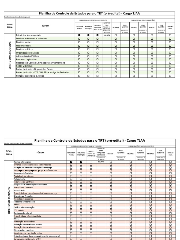 Planilha TRT Pré Edital | PDF | Orçamento governamental | Revisão