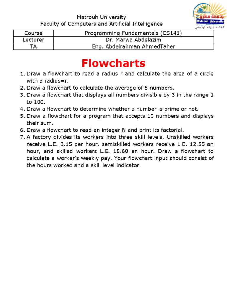 Flowcharts for Programming Fundamentals | PDF